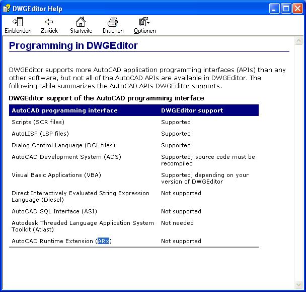 Wie kann man die Scroll-Richtung im DWGeditor ändern? (DS SolidWorks ...