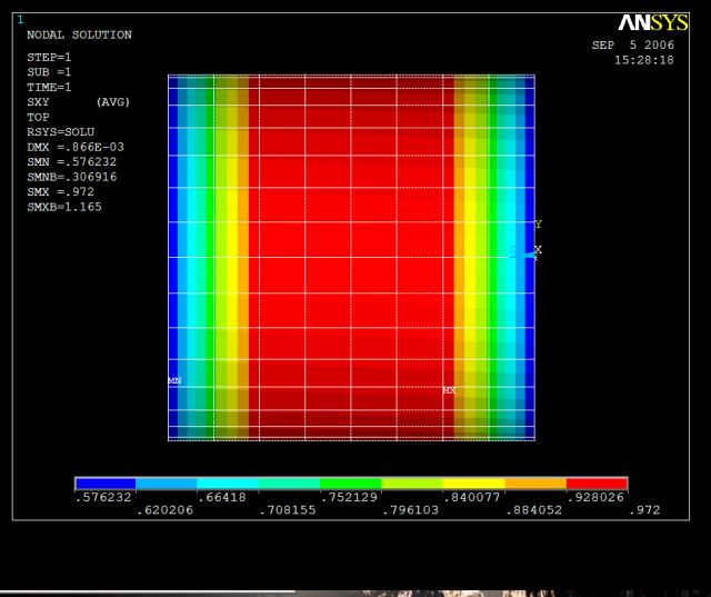 Shell181-Rohr auf Torsion (FEM / Genormte Berechnungen/ANSYS) - Foren auf CAD.de