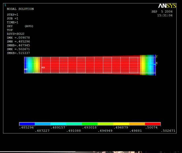Shell181-Rohr auf Torsion (FEM / Genormte Berechnungen/ANSYS) - Foren auf CAD.de