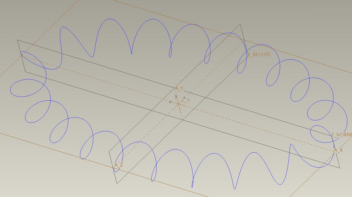 Kurve aus Gleichung (PTC Engineering Solutions/Pro ENGINEER) - Foren ...