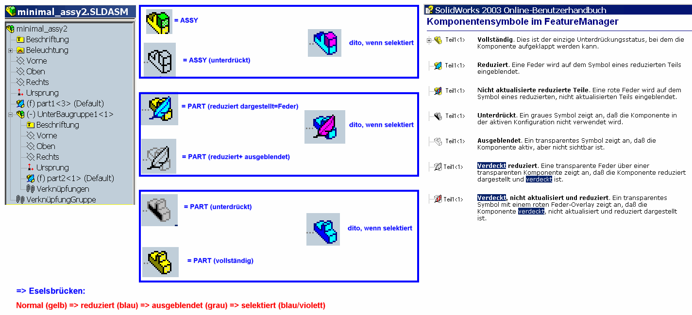 Solidworks Feature Tree Sketch Symbols - Design Talk