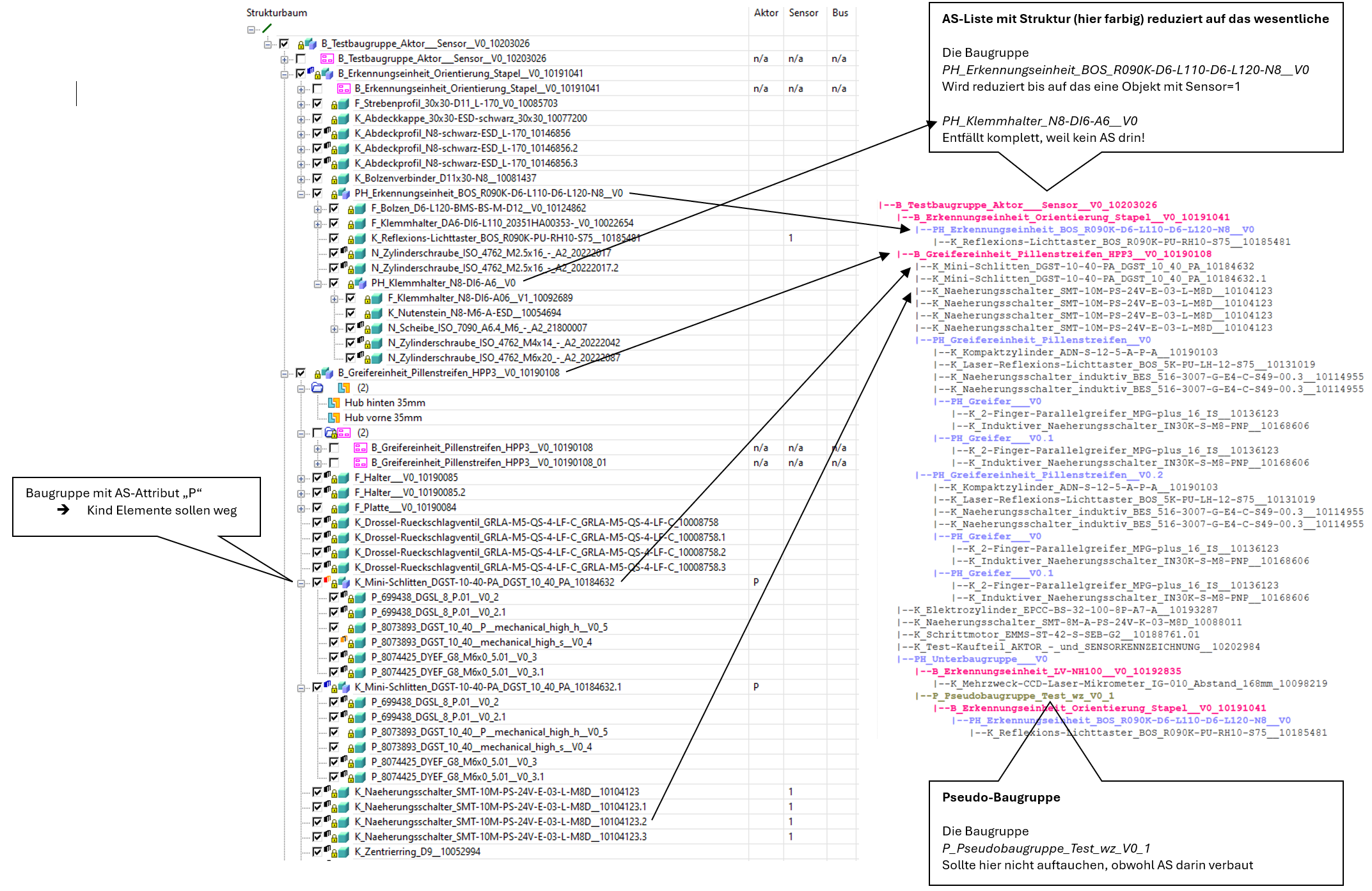 *sd-configuration-seltype* (PTC CAD/CAM und PDM/PLM Lösungen/Creo ...