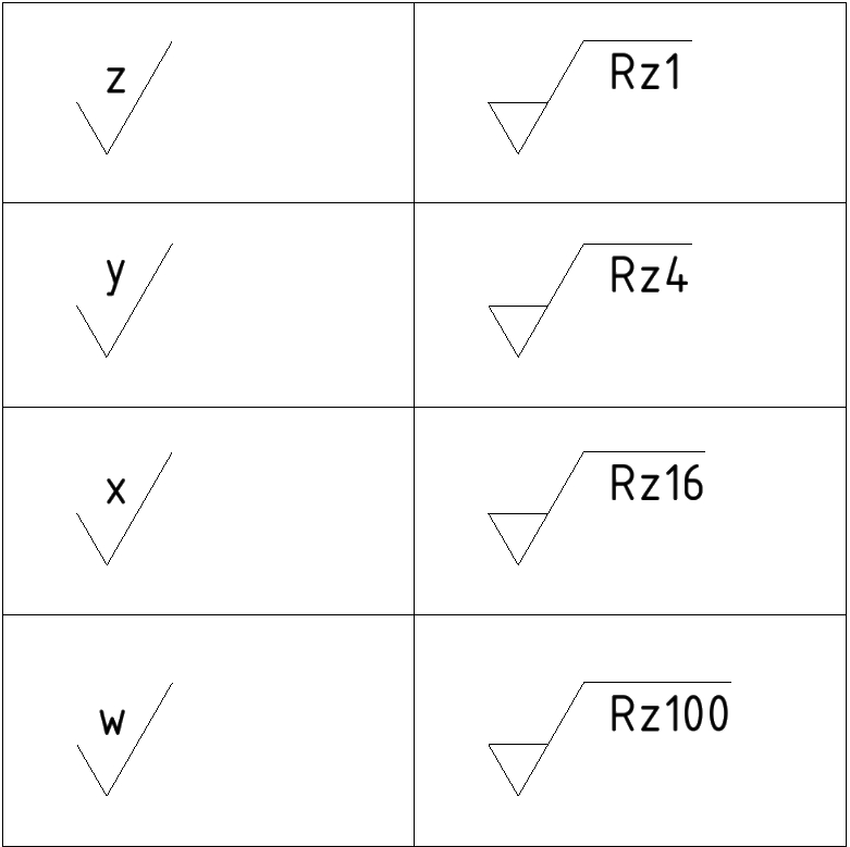 test (Allgemeines/Testforum) - Foren auf CAD.de