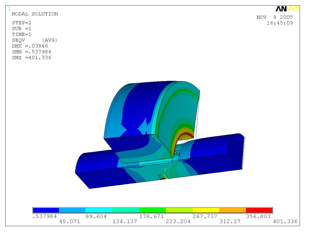 pressverband (interference fit) modellieren (FEM / Genormte ...
